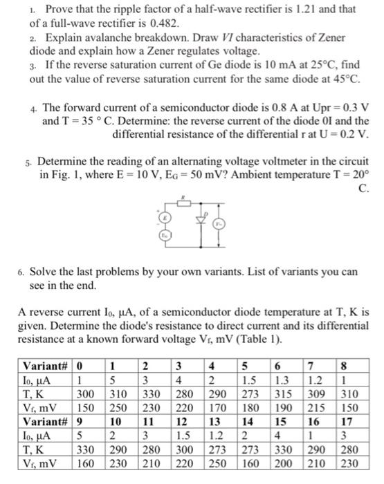 Solved 1. prove that the ripple factor of a half -wave | Chegg.com