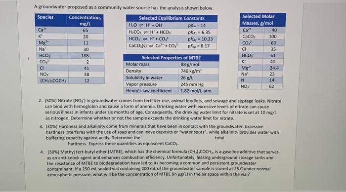 Solved A groundwater proposed as a community water source | Chegg.com