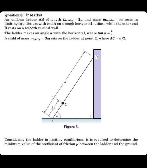 Solved Question 3: (7 Marks) An uniform ladder AB of length | Chegg.com