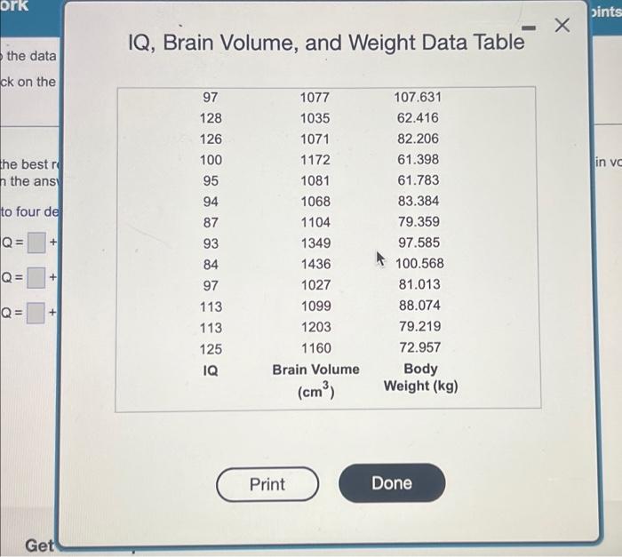 Solved Refer to the data table below. Complete parts (a) | Chegg.com
