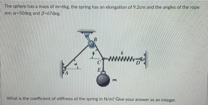 Solved The sphere has a mass of m=6 kg, the spring has an | Chegg.com