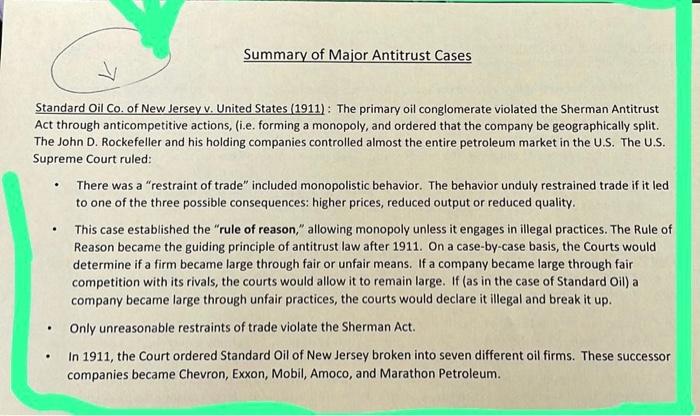 Solved I have research for economic about Stander Oil. | Chegg.com