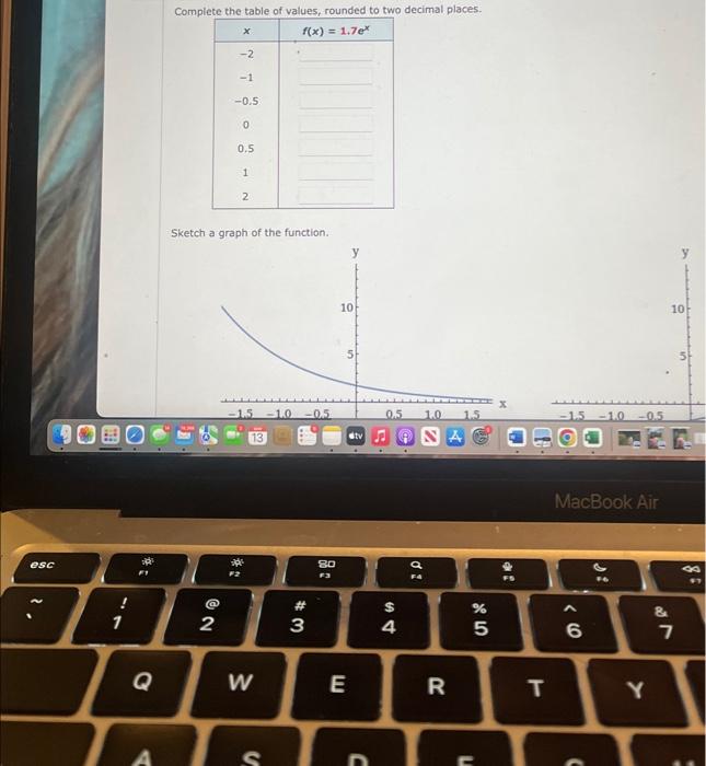 Solved Complete the table of values, rounded to two decimal | Chegg.com