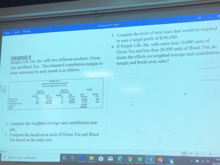 Solved Fel Out Affichage Handouts CVP Word Handout 4 Simple | Chegg.com