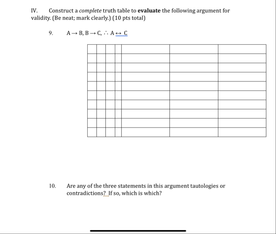 Solved IV. ﻿Construct a complete truth table to evaluate the | Chegg.com
