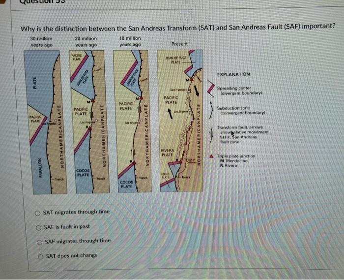 Solved Why is the distnction between the San Andreas | Chegg.com