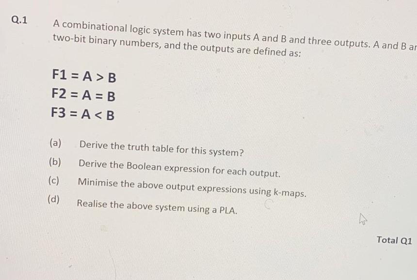 Solved A combinational logic system has two inputs A and B | Chegg.com