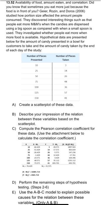 Solved 13 52 Availability Of Food Amount Eaten And