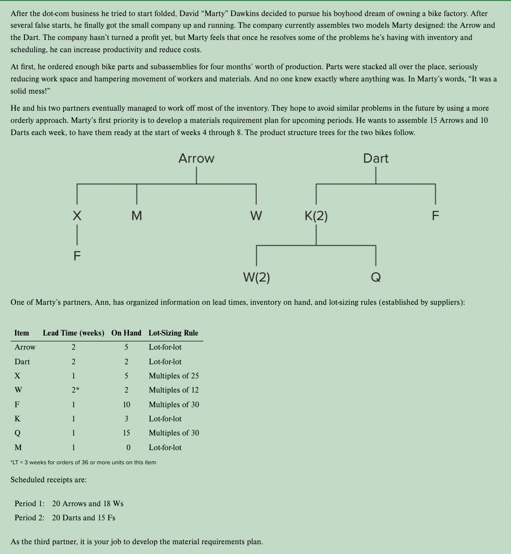 Solved Given the following information please help me | Chegg.com