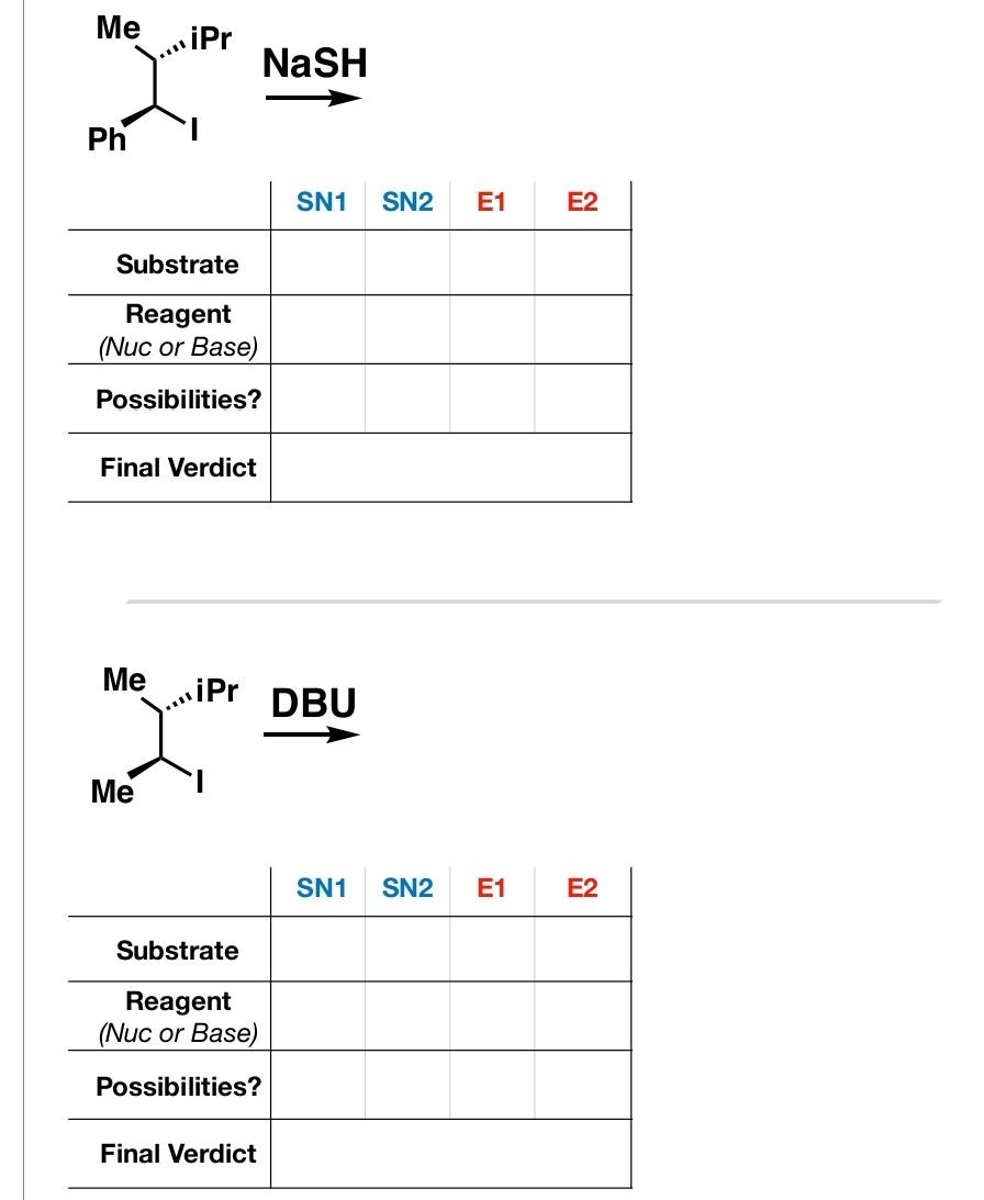 Solved 7. [6 Points] Predict the major product of the | Chegg.com