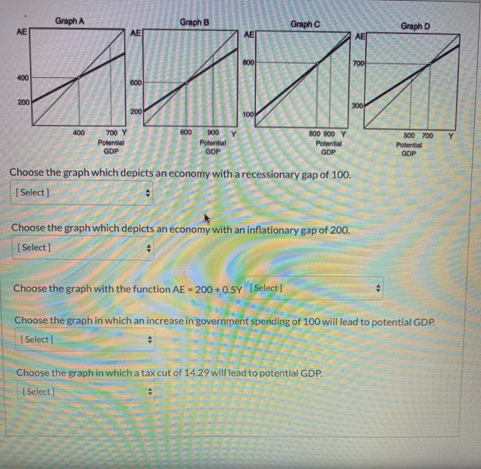 Solved Graph A 0 $ N AN / - V 8 DN 600 700 Y Potential GDP | Chegg.com
