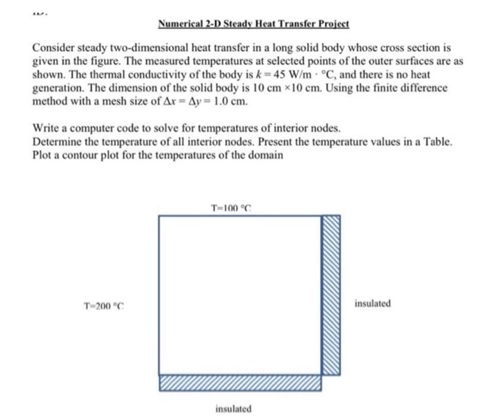 Solved Numerical 2-D Steady Heat Transfer Project Consider | Chegg.com