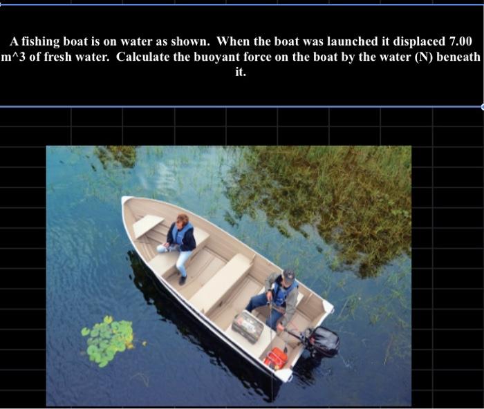 Solved A fishing boat is on water as shown. When the boat | Chegg.com
