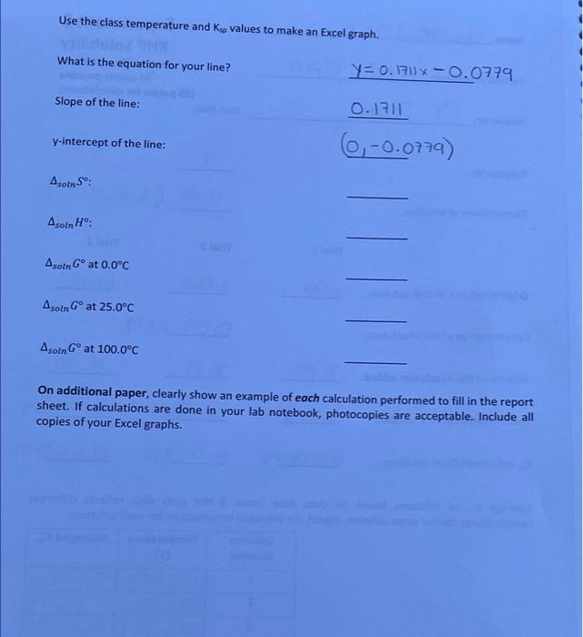Solved Use the class temperature and Ksp values to make an | Chegg.com