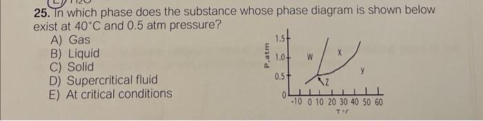Solved 25. In which phase does the substance whose phase | Chegg.com