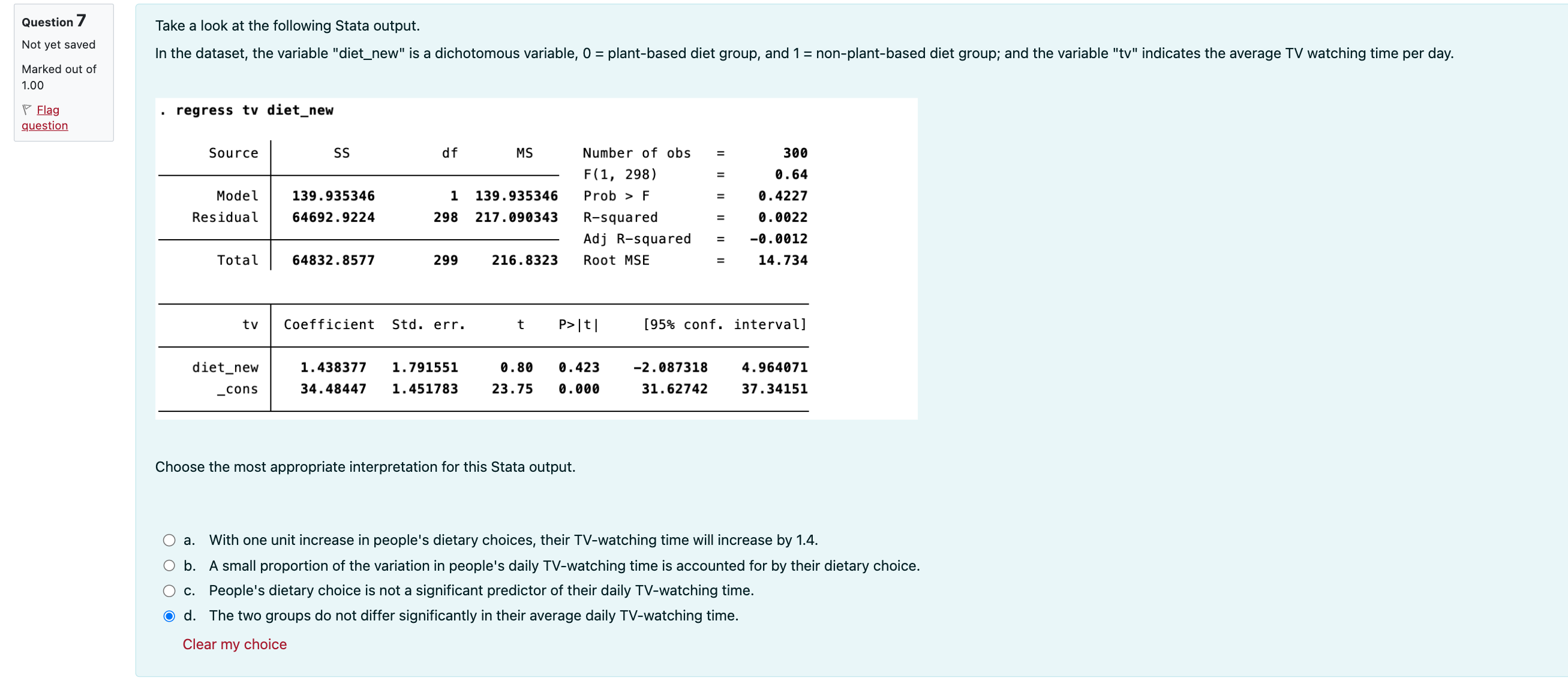 Solved Choose the most appropriate interpretation for this | Chegg.com