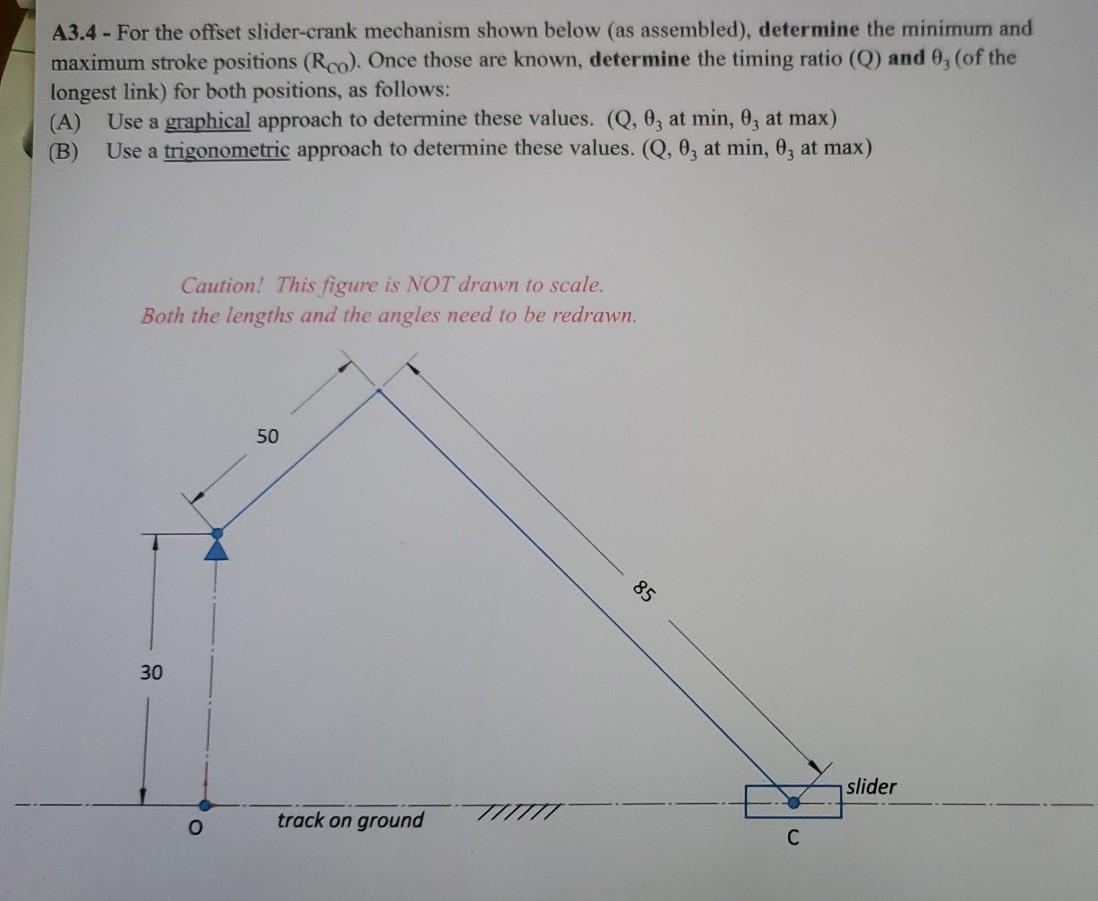 Solved A3.4 - For the offset slider-crank mechanism shown | Chegg.com