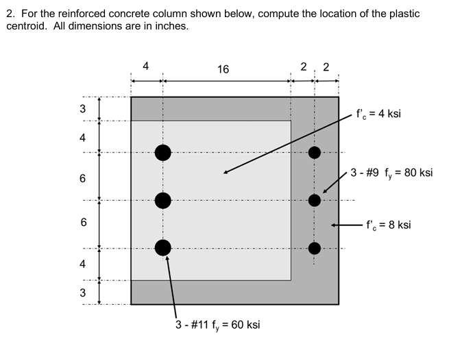 Solved 2. ﻿For the reinforced concrete column shown below, | Chegg.com