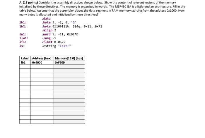 Solved A. (15 points) Consider the assembly directives shown | Chegg.com