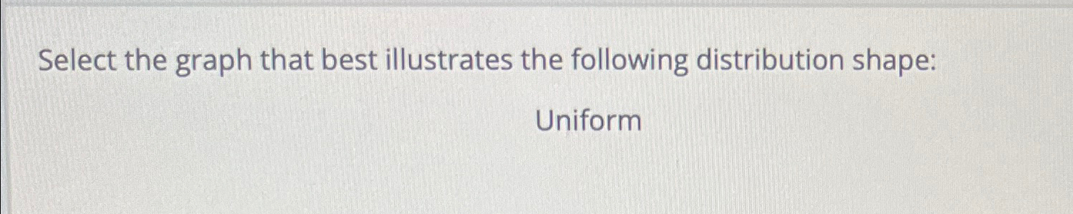 Solved Select the graph that best illustrates the following | Chegg.com