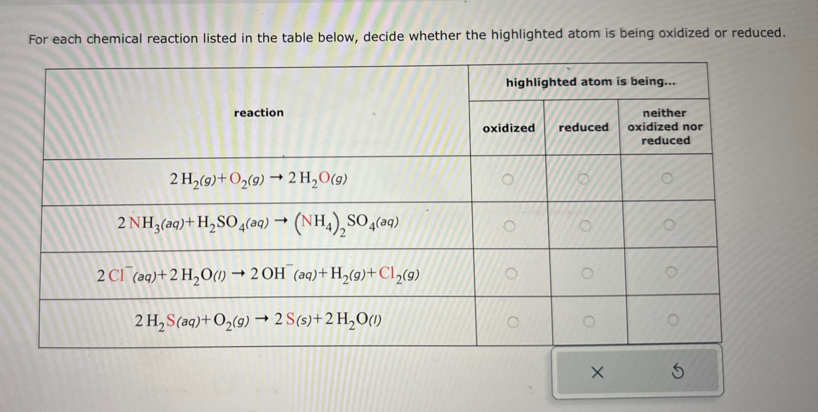 Solved For each chemical reaction listed in the table below, | Chegg.com