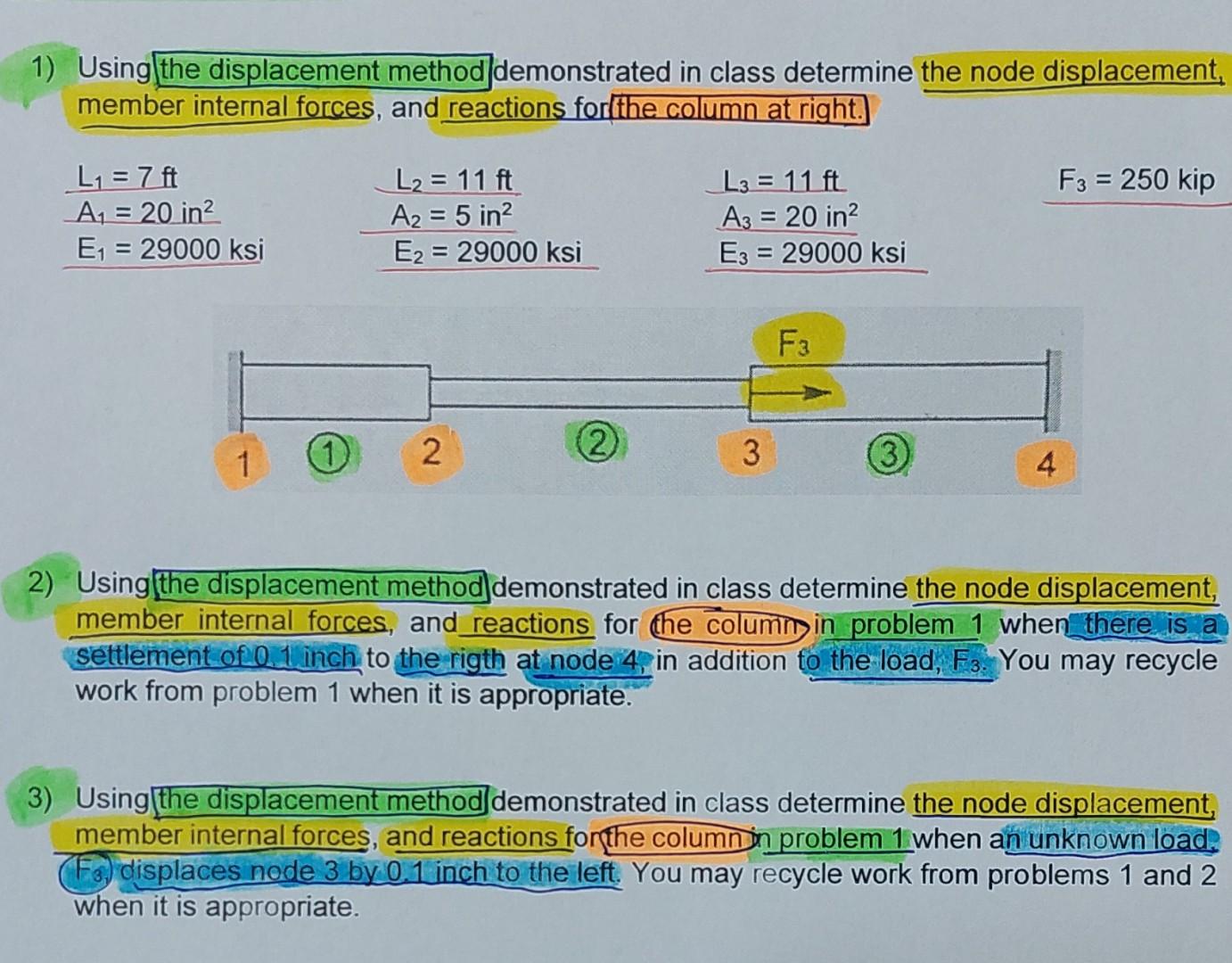1) Using the displacement method demonstrated in | Chegg.com