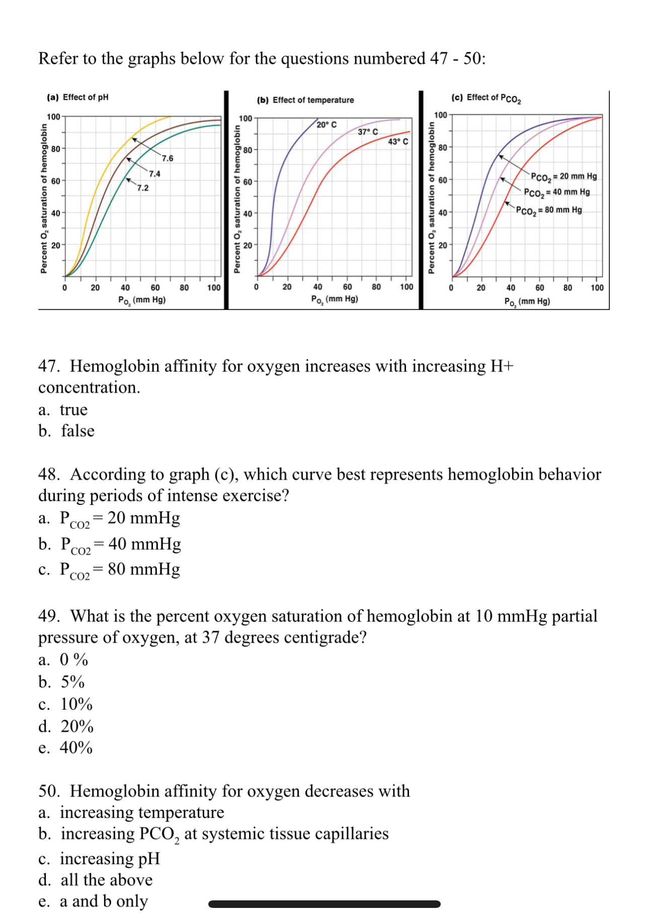 Refer to the graphs below for the questions numbered | Chegg.com Refer to the graphs below for the questions numbered | Chegg.com