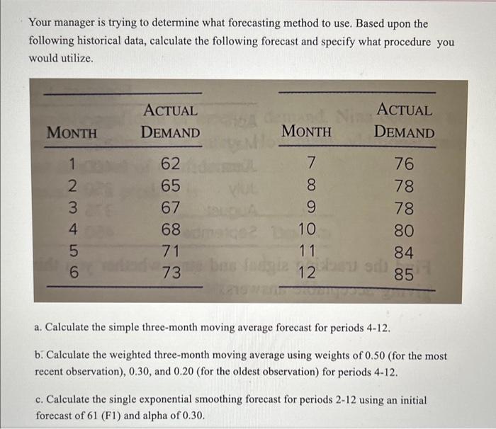 Solved Your manager is trying to determine what forecasting | Chegg.com