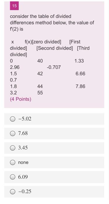 Solved 15 5 consider the table of divided differences method | Chegg.com