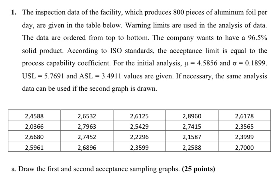 Solved inspection data of the facility, which produces 800 | Chegg.com