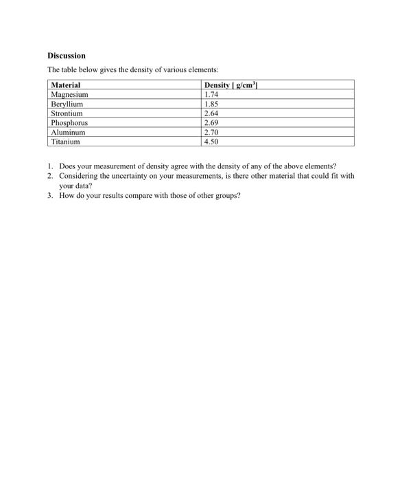 Solved Lab 1: Measurement theory and density of a block | Chegg.com
