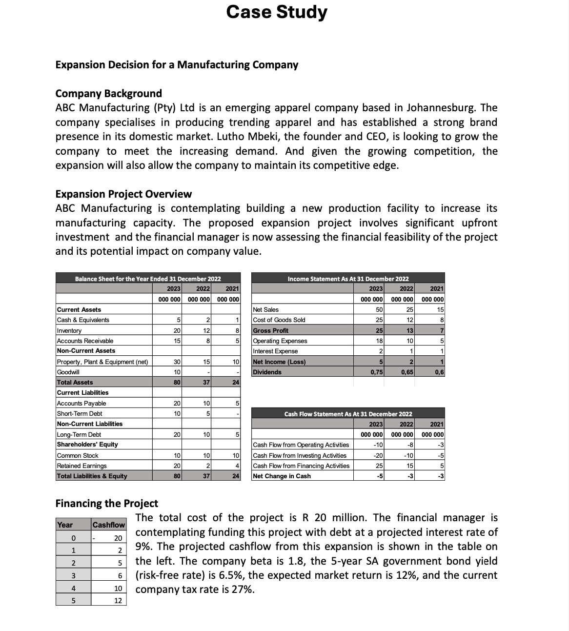 Solved Expansion Decision for a Manufacturing CompanyCompany | Chegg.com