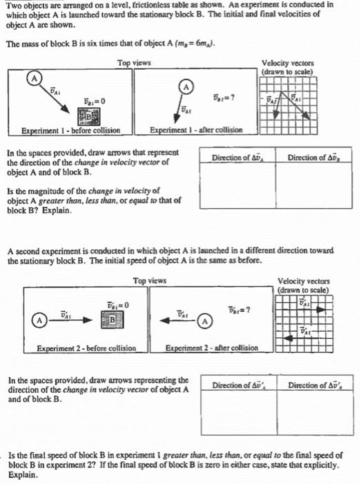 Solved Two objects are arranged on a level, frictionless | Chegg.com