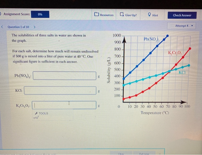 Solved Assignment Score: 0% Resources Ex Give Up? Hint Check | Chegg.com