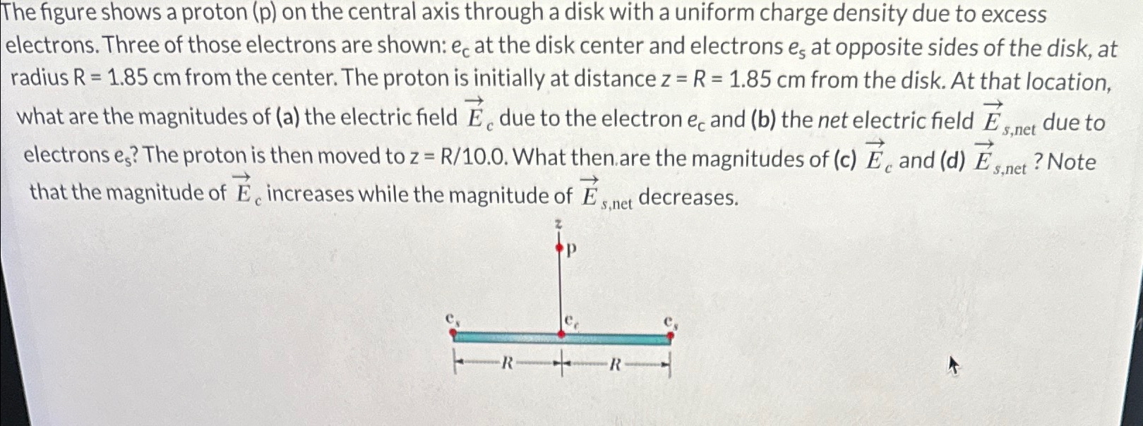 Solved The figure shows a proton (p) ﻿on the central axis | Chegg.com