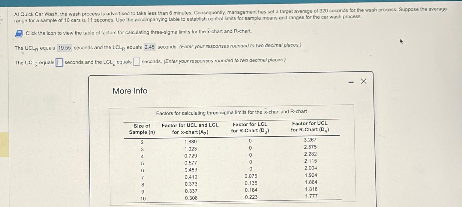 Solved range for a sample of 10 ﻿cars is 11 ﻿seconds. Use | Chegg.com