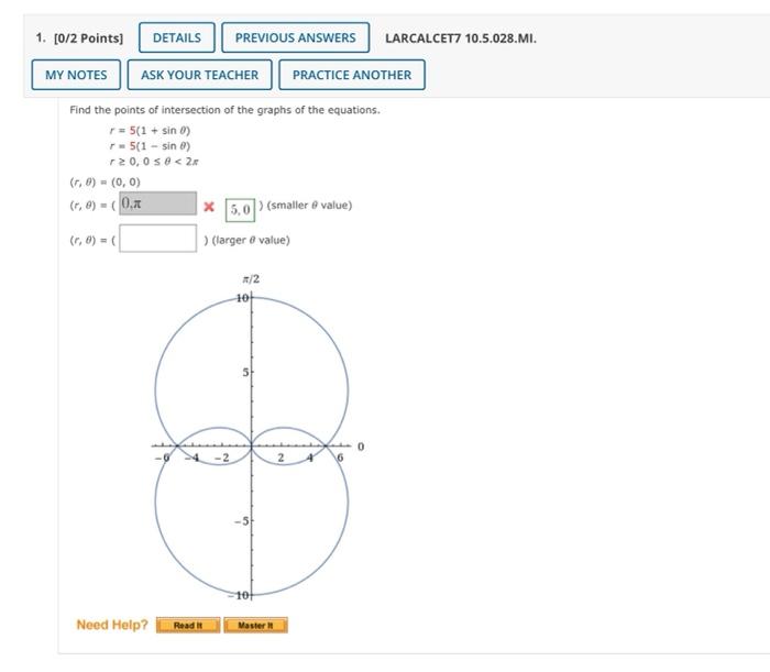 Solved Find the points of intersection of the graphs of the | Chegg.com