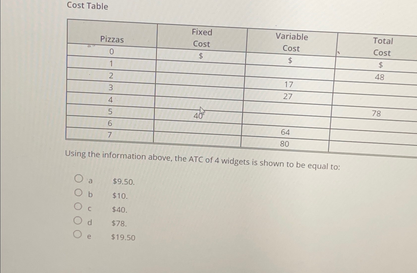 Solved Cost | Chegg.com