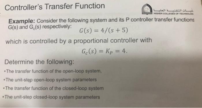 Solved Controller's Transfer Function لبات التقنية العليا | Chegg.com