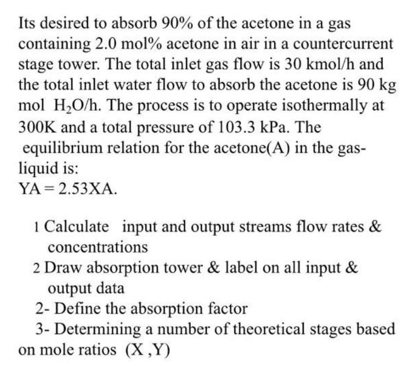 Solved Its desired to absorb 90% of the acetone in a gas | Chegg.com