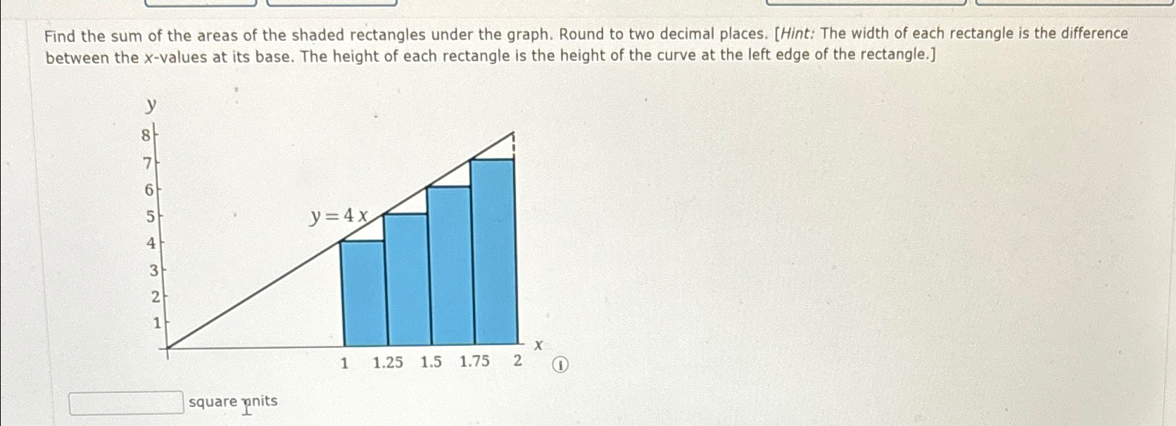 Solved Find the sum of the areas of the shaded rectangles | Chegg.com