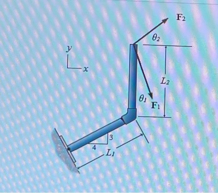 Solved Learning Goal: To use the principles of moments in | Chegg.com