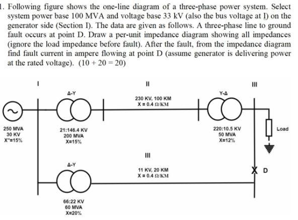 Solved Following figure shows the one-line diagram of a | Chegg.com