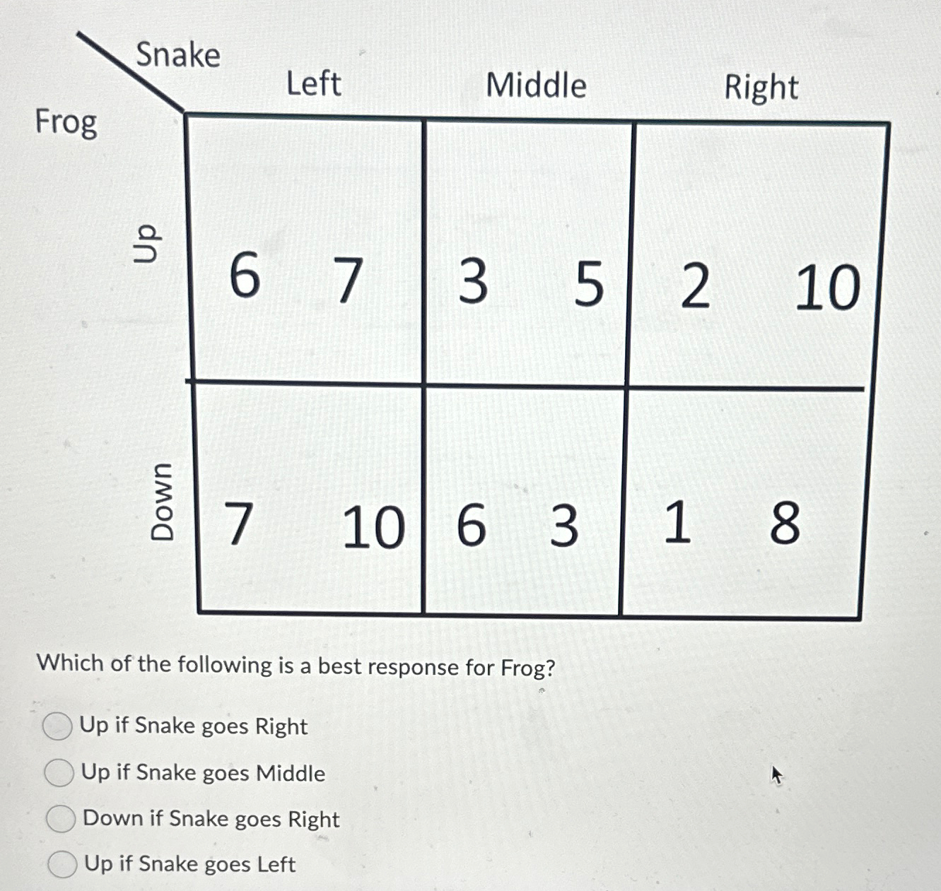 Solved \table[[> | Chegg.com Solved \table[[> | Chegg.com