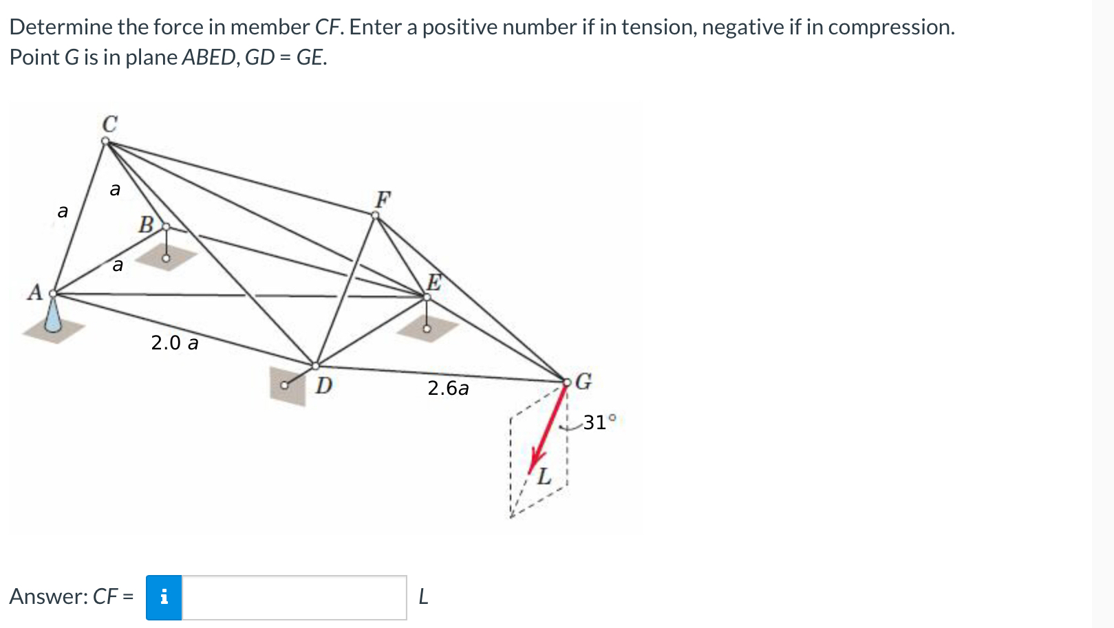 Solved Determine the force in member CF. ﻿Enter a positive | Chegg.com