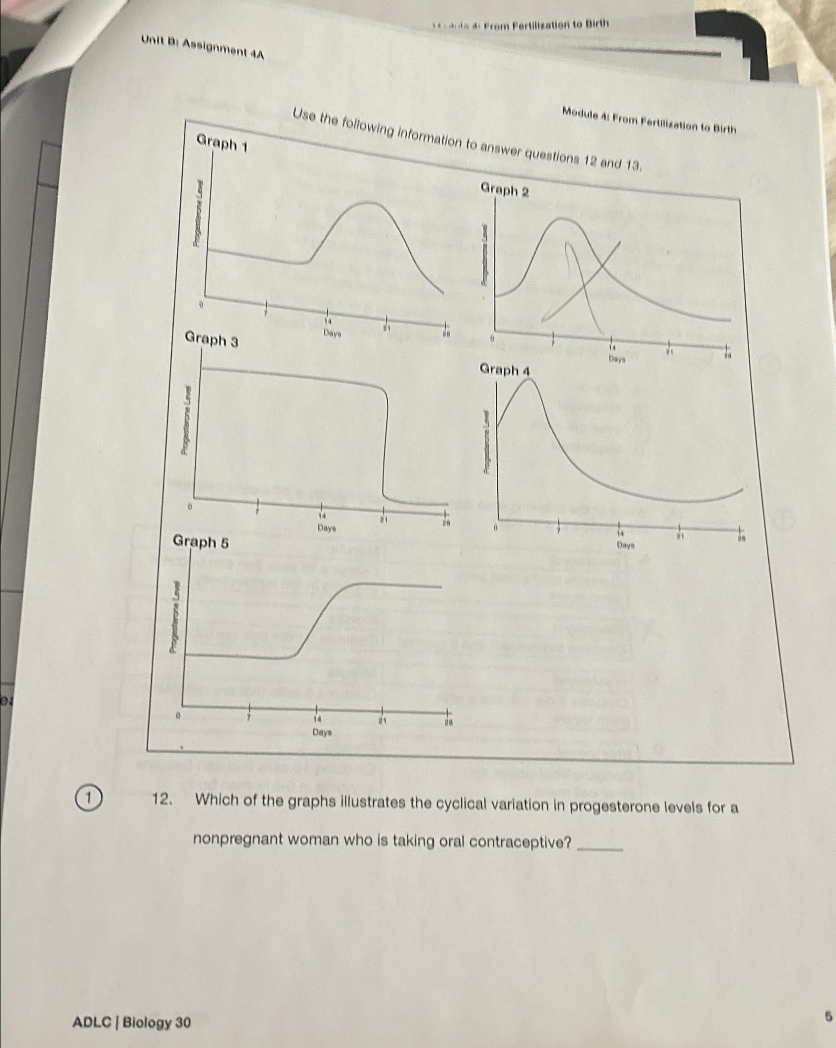 Solved Unล ﻿Bi Assignment 4AModule at from Fertilization to | Chegg.com