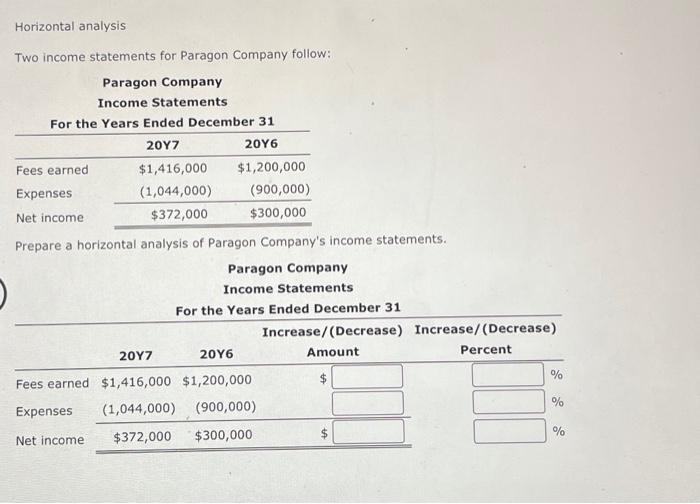 Solved Horizontal analysis Two income statements for Paragon | Chegg.com