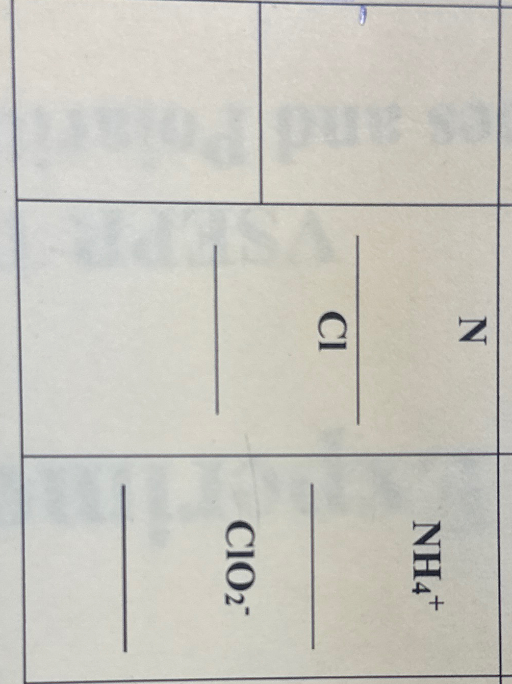 Solved Make a lewis dot structure of NH4ClO2, ﻿guve AXE type | Chegg.com