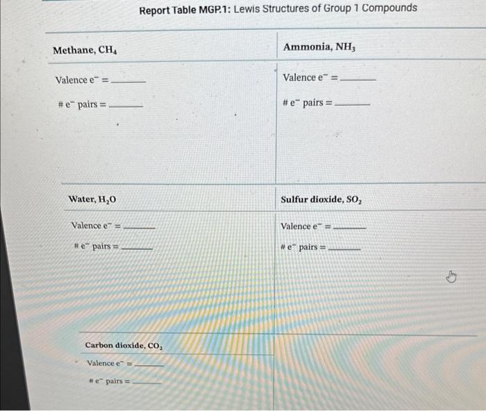 Solved Group 1 Molecules: CH4,NH3,H2O1SO2,CO2 1. Draw Lewis | Chegg.com