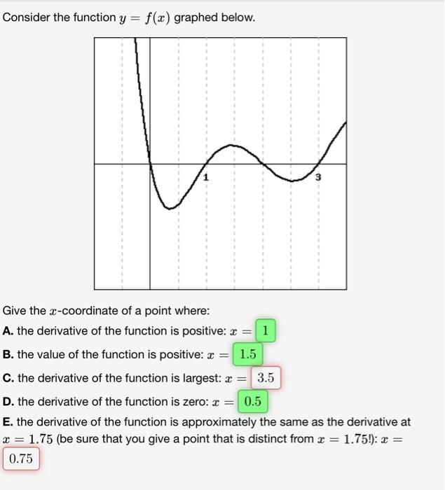 Solved Consider the function y=f(x) graphed below. Give the | Chegg.com